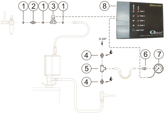 Pump protection kit for oil and grease pumps - Alentec Orion Ltd